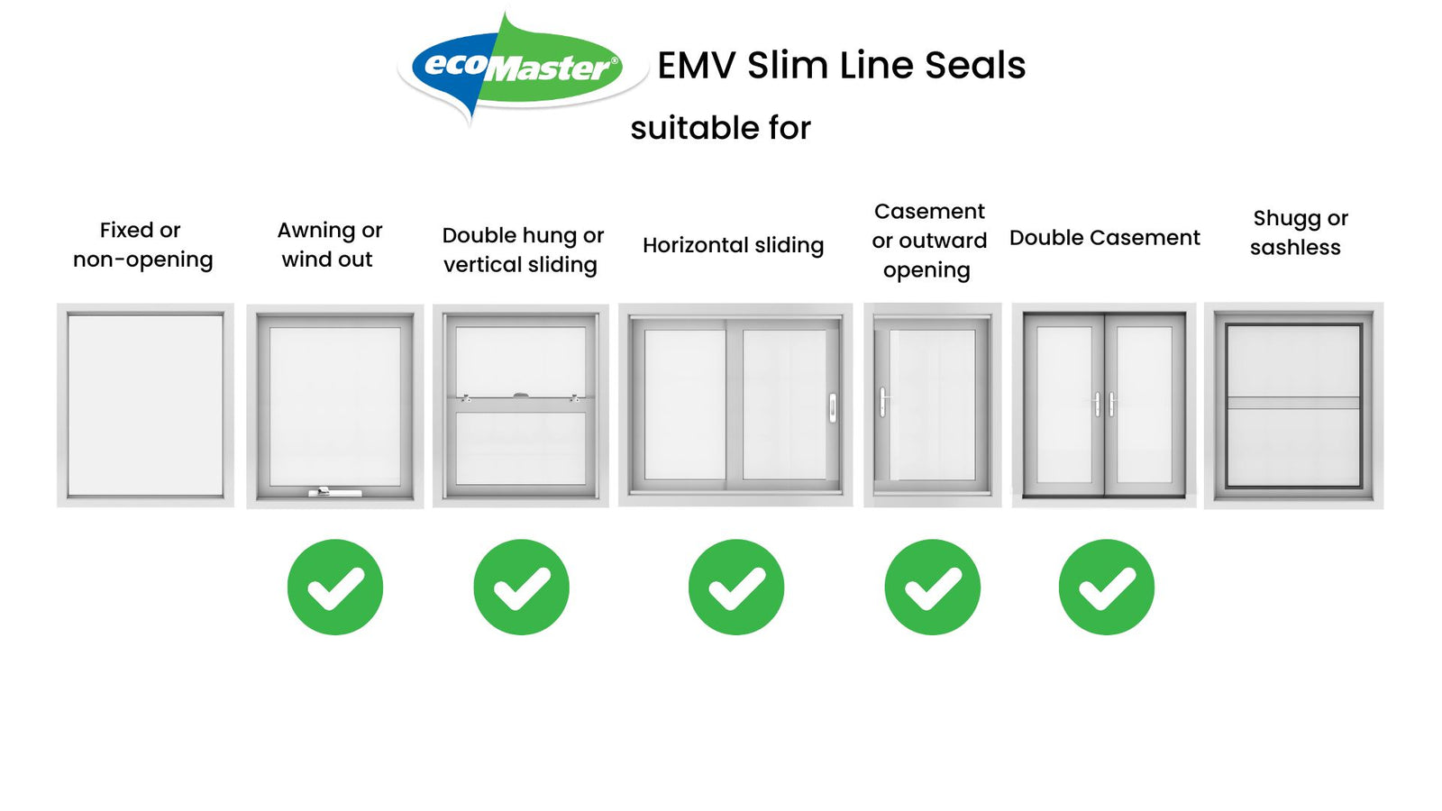 EMV Slim Line Seal | Aluminium Sliding Window Seals