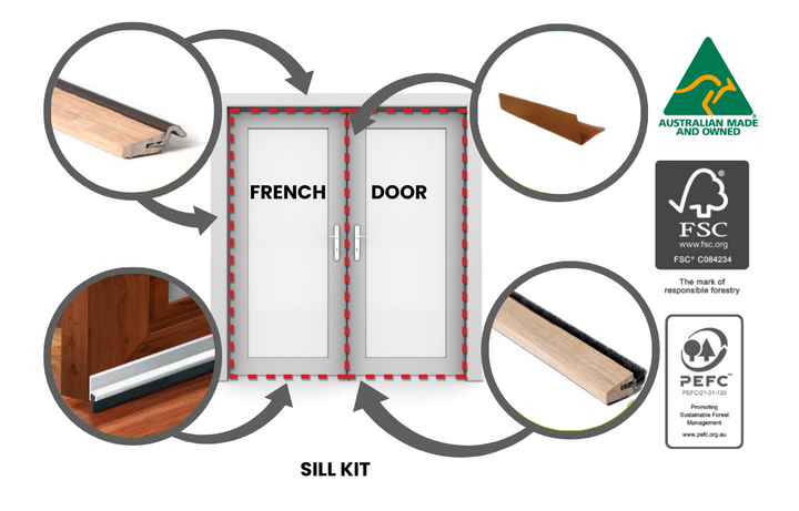 Do-It-Yourself Home Improvement