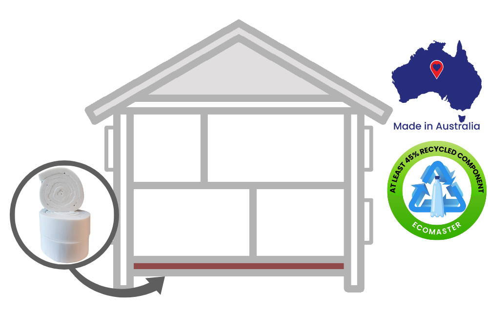 Polymax R2.5 | VIC Melbourne | Polyester Underfloor Insulation – ecoMaster Store