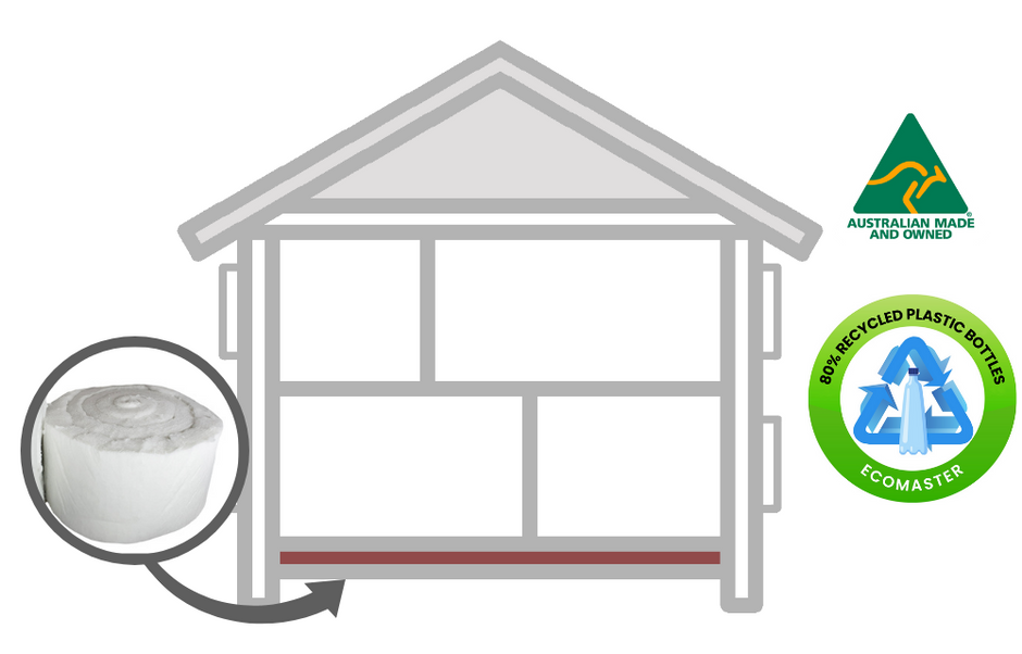 Do-It-Yourself Home Improvement