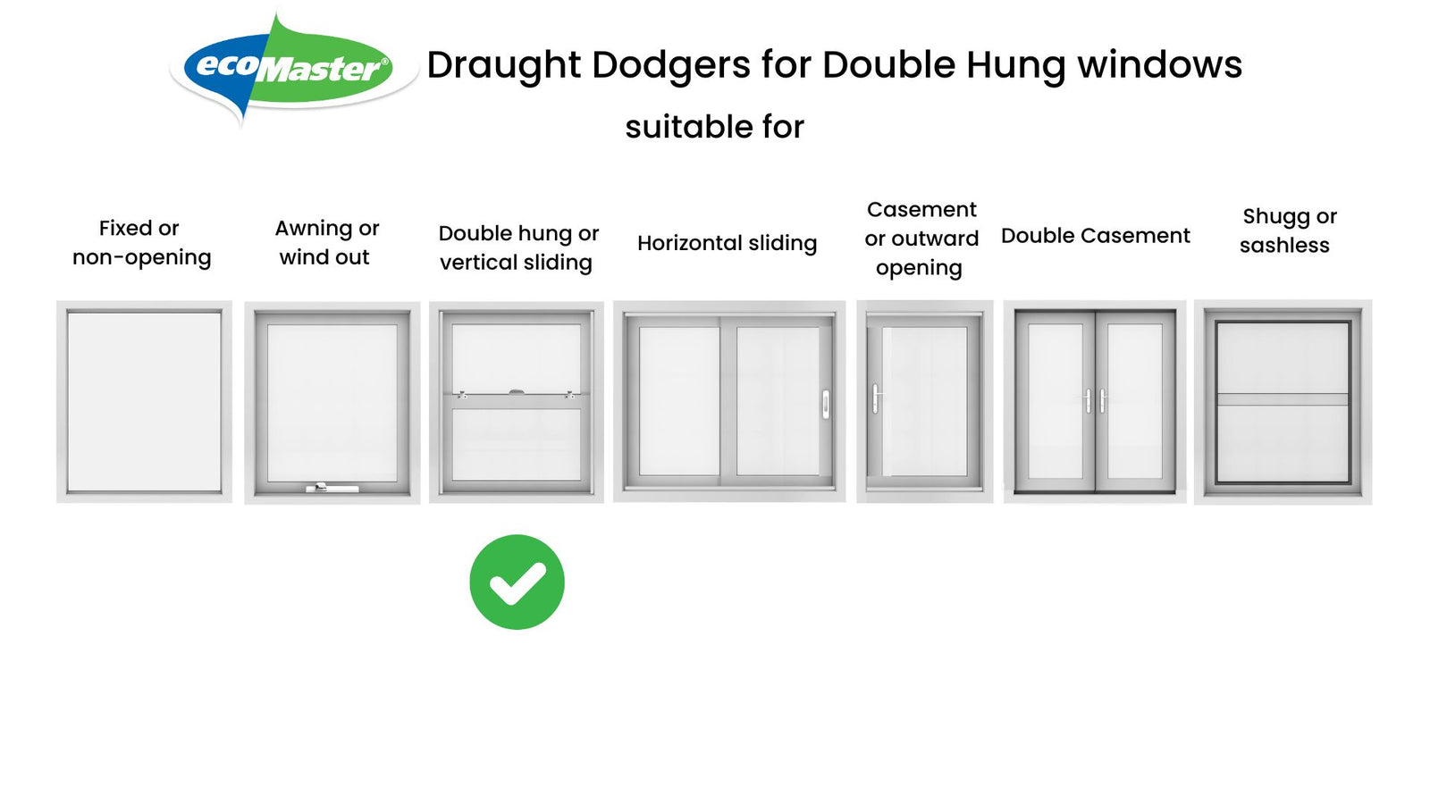 Draught Dodgers Windows for Double Hung or Sash Windows