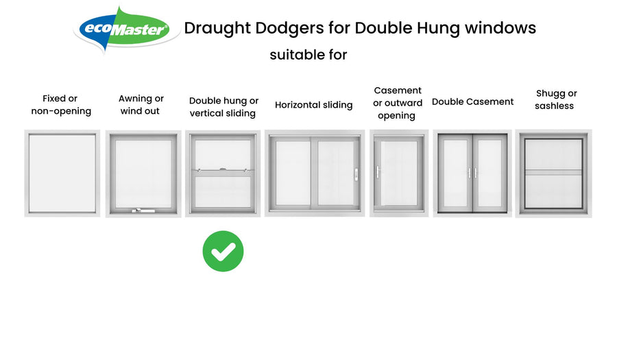 Window Seals to Draught Proof Every Type of Window | Do It Once