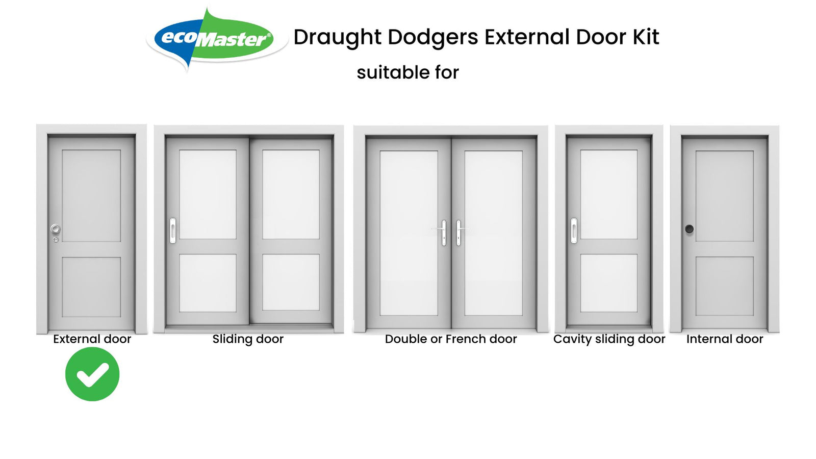 External Door Draught Proofing Kit – ecoMaster Store | DIY Home ...
